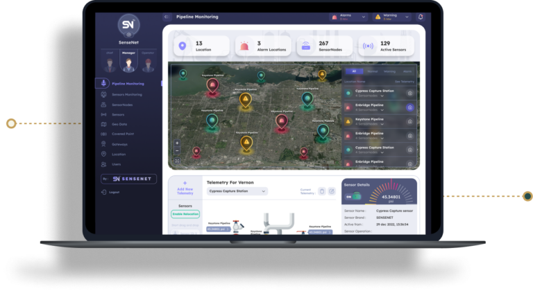 Advanced Wildfire Detection Products | SenseNet