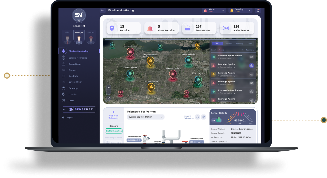 Advanced Wildfire Detection Products | SenseNet