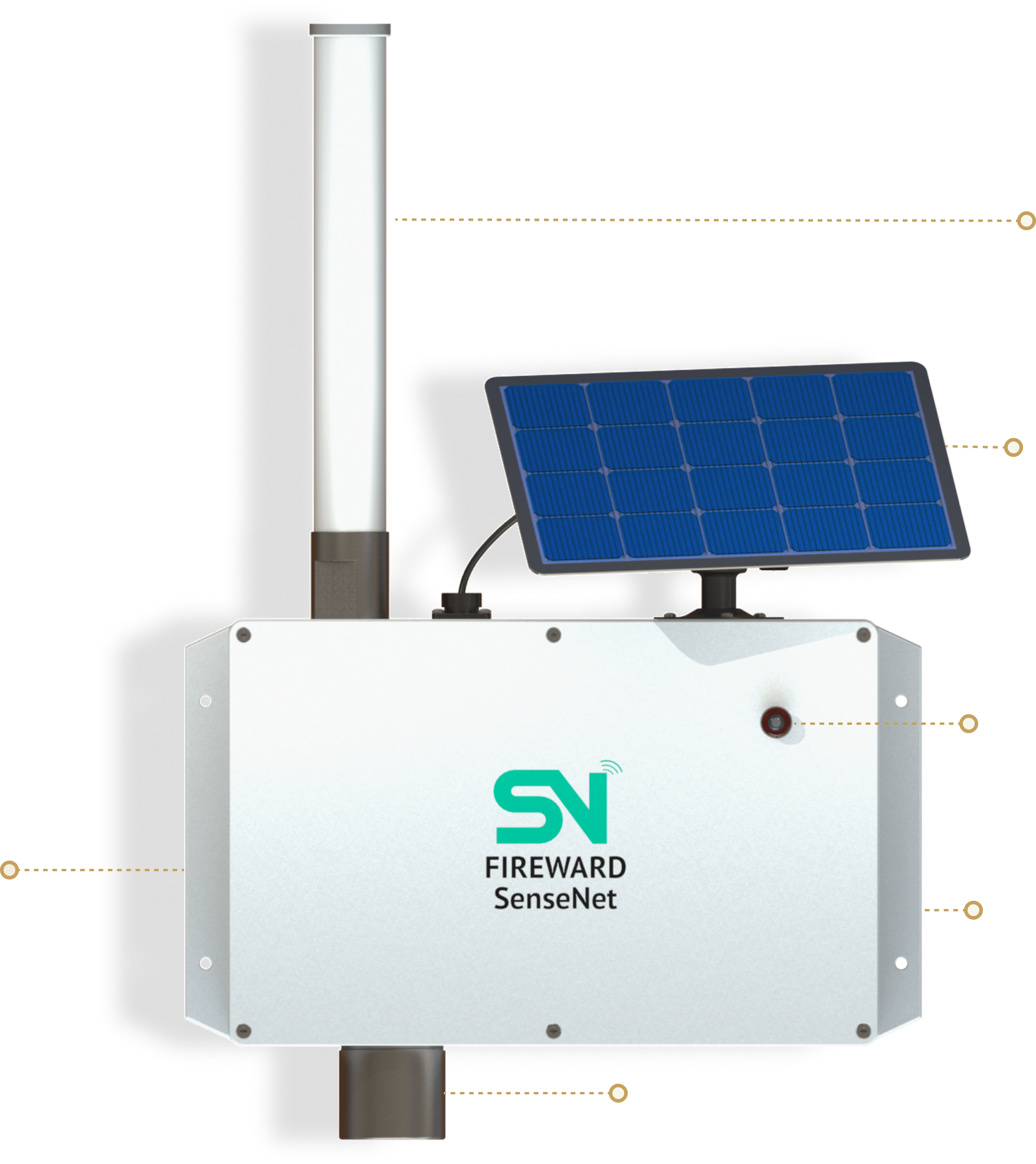 Advanced Wildfire Detection Products | SenseNet